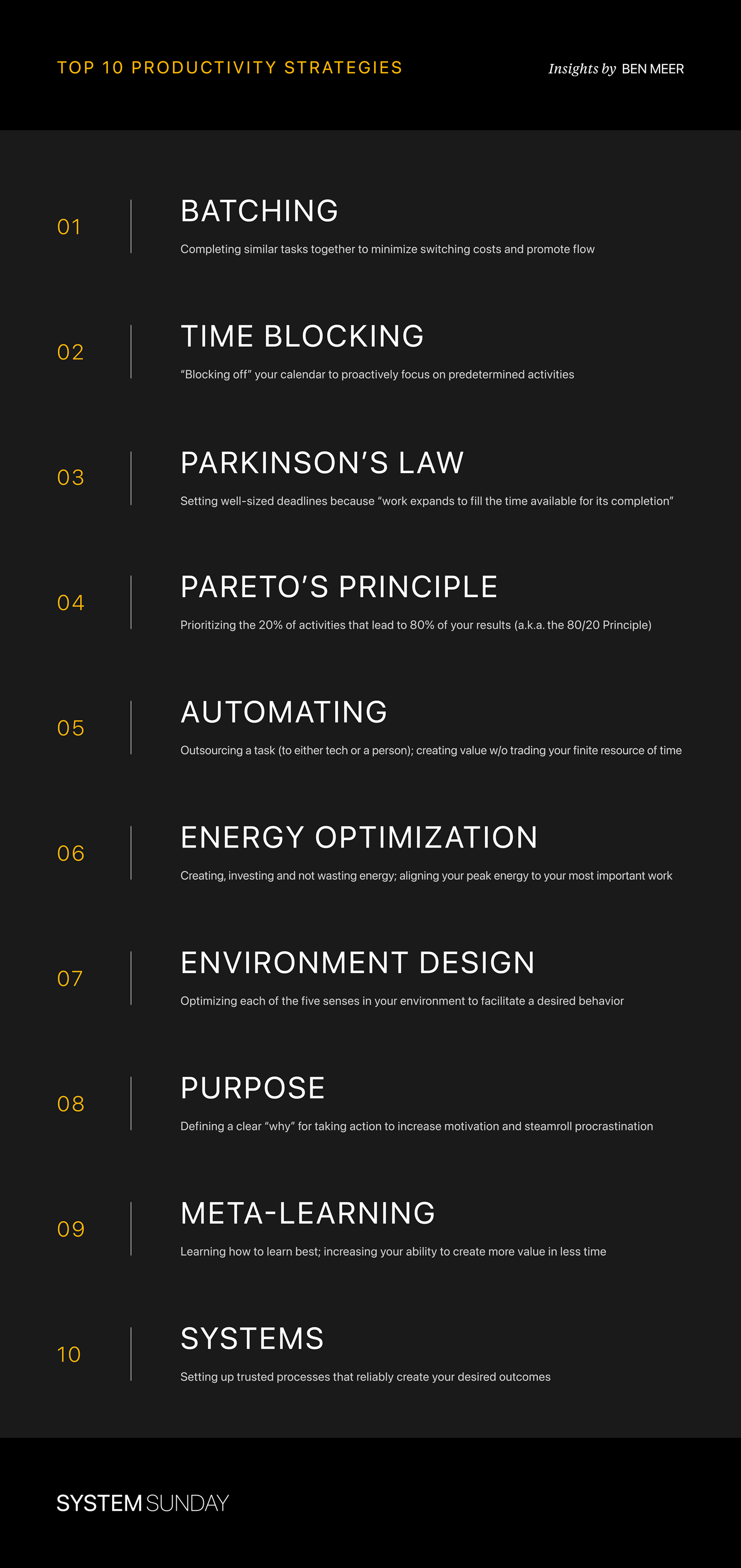 Personal Productivity [Ultimate Guide] - Ben Meer